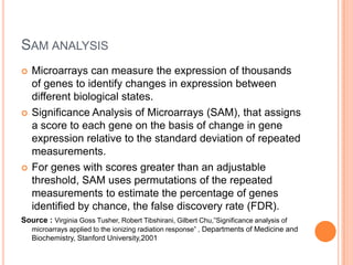 SAM Analysis of Microarrays of Mycrobacterium Tuberculosis and Capreomycn | PPTX
