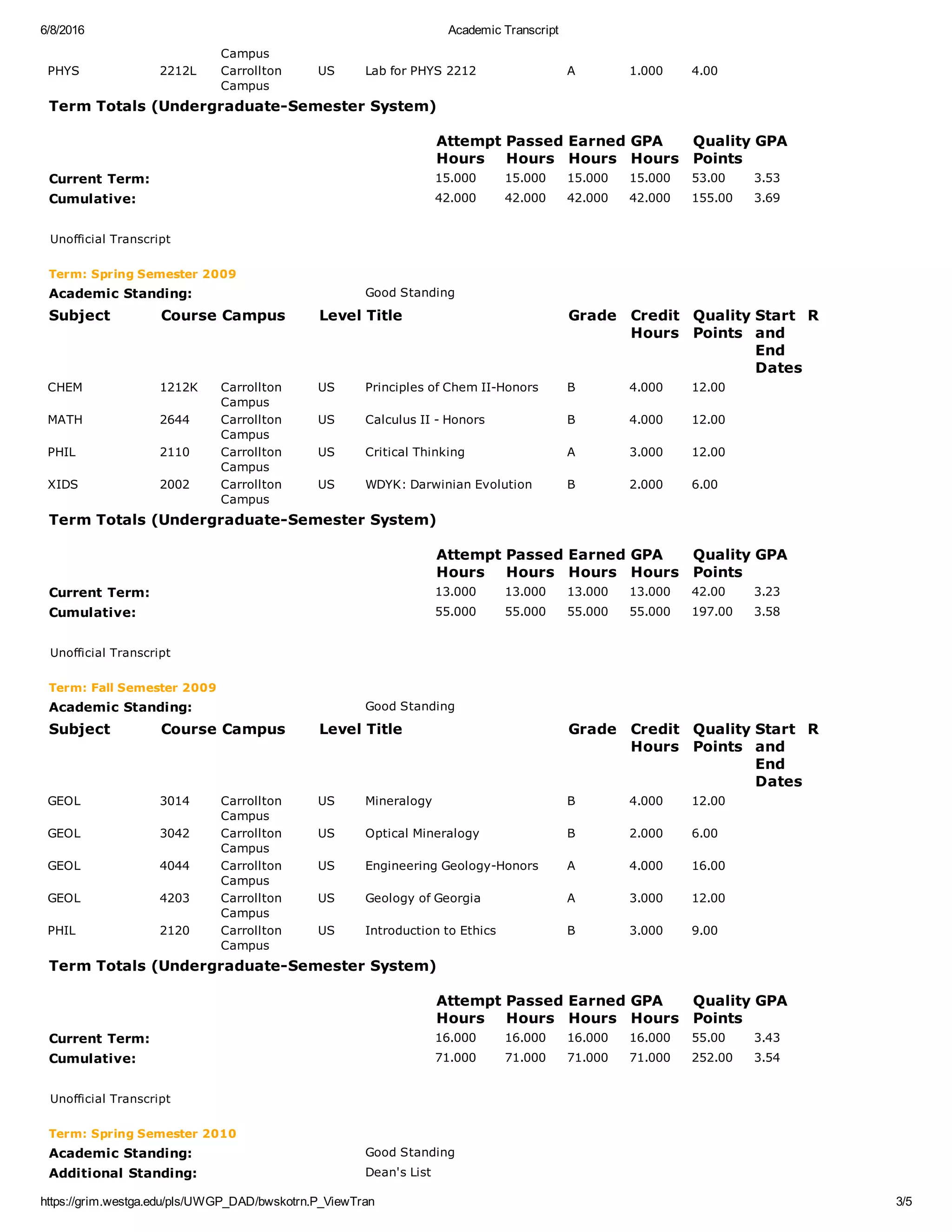 Craig Cato Undergraduate Transcript | PDF | Undergraduate Education | College Education