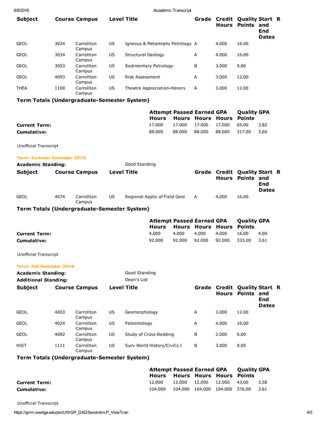 Craig Cato Undergraduate Transcript | PDF | Undergraduate Education | College Education