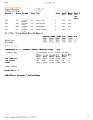 Craig Cato Undergraduate Transcript | PDF | Undergraduate Education | College Education