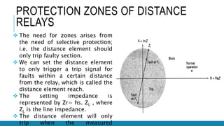 EE448-Electrical Power Engineering-lecture 14.pptx | Geography | Science