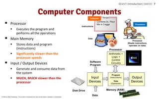 Computer Systems Organization, Focus on CPU Design | PDF