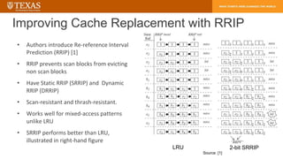 Evaluating the Static-RRIP Cache Replacement Policy | PDF