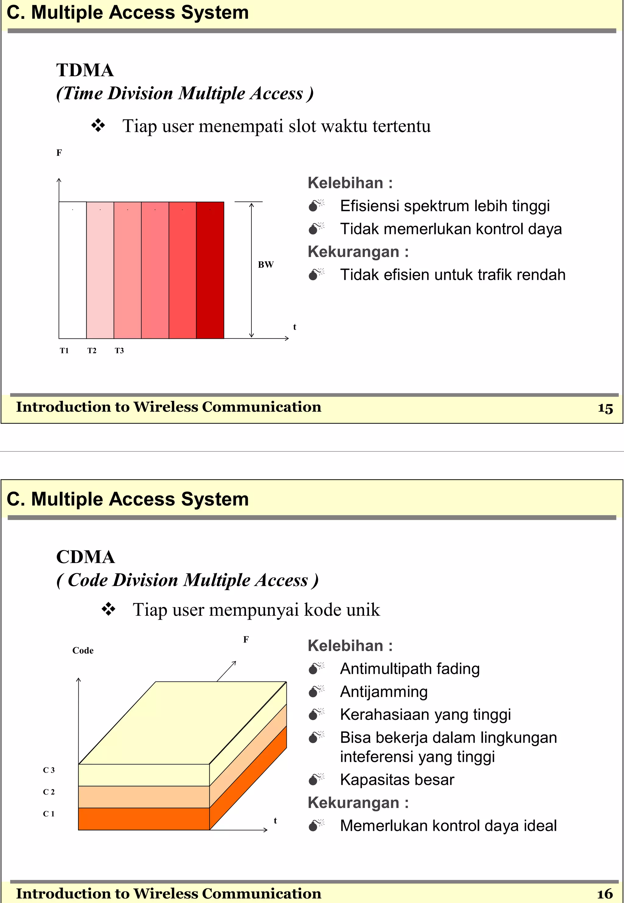 Sistem Komunikasi Bergerak | PDF