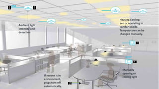 Micro-grid Design for Ozyegin University | PPT