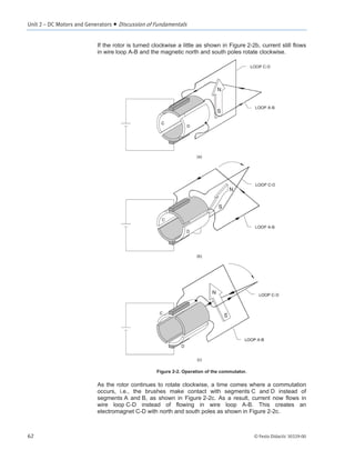 EE488P_DCmotors_30329_00.pdf