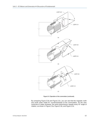 EE488P_DCmotors_30329_00.pdf