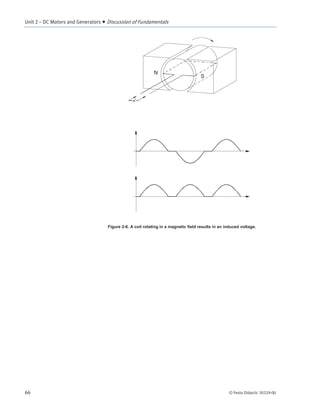 EE488P_DCmotors_30329_00.pdf
