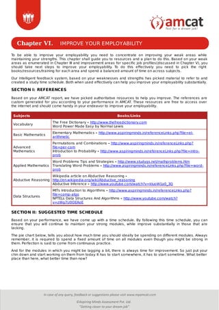 Mucta_30011619619352_Amcat Report | PDF | Resume Writing and Advice | Job Search