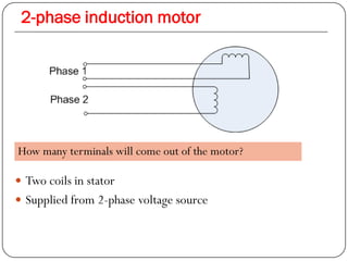 Single Phase Induction Motor | PPT