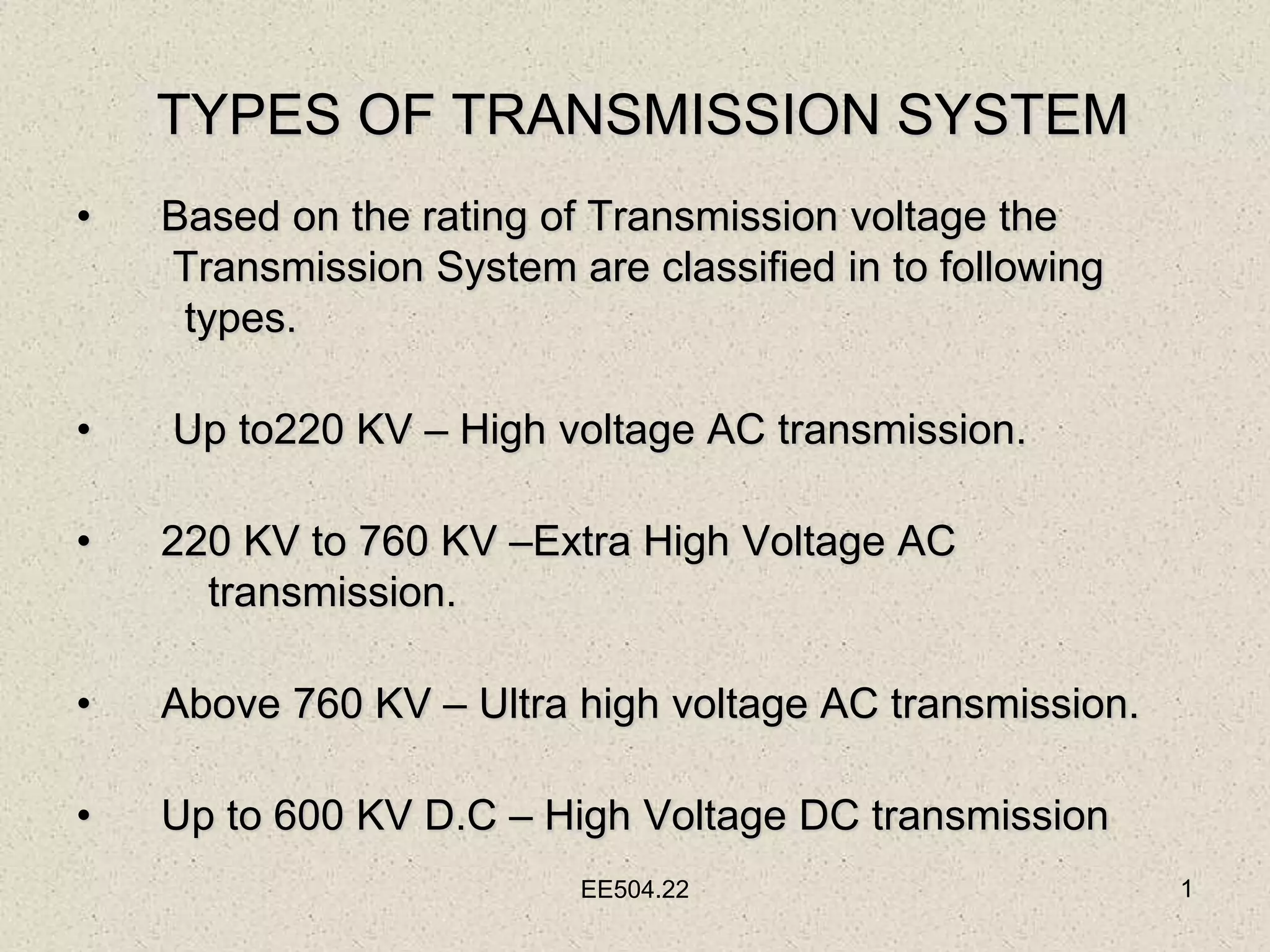 Electrical Transmission System.ppt