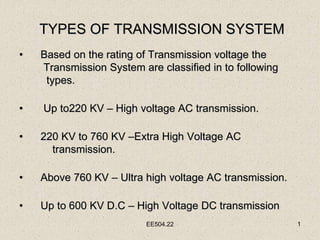 Electrical Transmission System.ppt