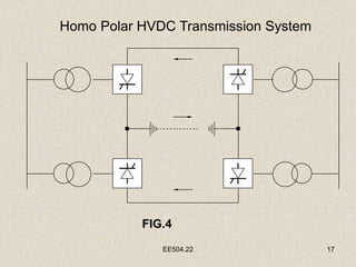 Electrical Transmission System.ppt