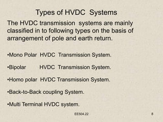 Electrical Transmission System.ppt