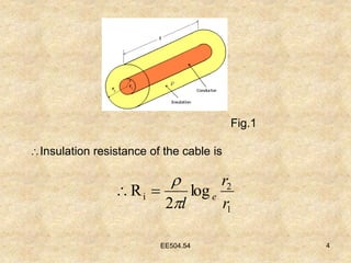 Insulation resistance numerical | PPT