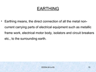 high voltage engineering power point presentation | PPT