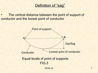 line structures and transmissions in Power systems | PPT