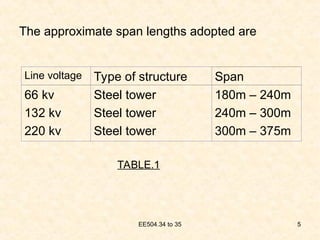 Line structures transmission and distribution 2 | PPT