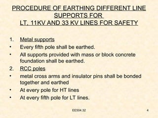 Procedure for earthing for different sites | PPT