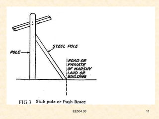 pole guys and stays in erecting of transformers | PPT
