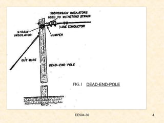 pole guys and stays in erecting of transformers | PPT