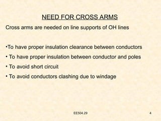 Cross arms and economical spacing in Tramissions | PPT