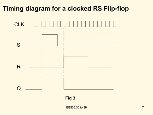 switching theory and logical design for ece | PPT