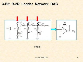 Digital Electronics power point presentation 2 | PPT