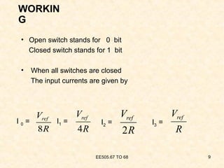 Digital electronics power point Presentaion | PPT