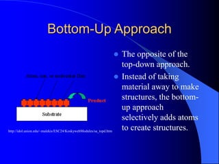 Nanoscience: Top down and bottom-up Method | PPT