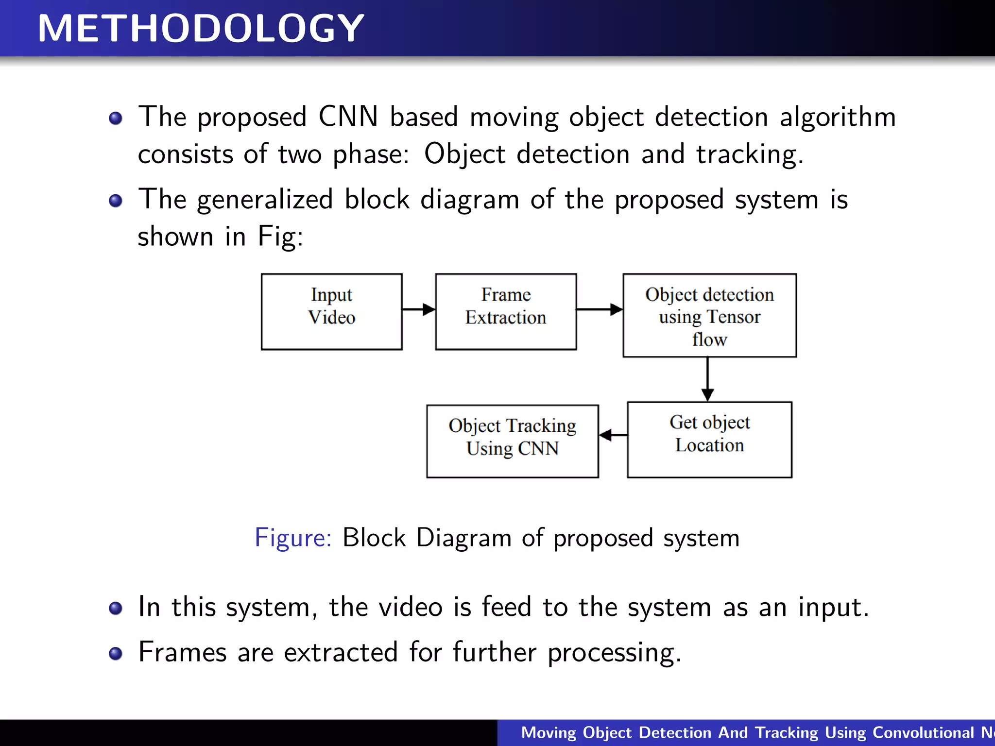 Moving Object Detection And Tracking Using Cnn Ppt