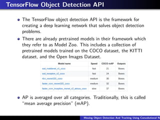 Moving Object Detection And Tracking Using CNN | PDF