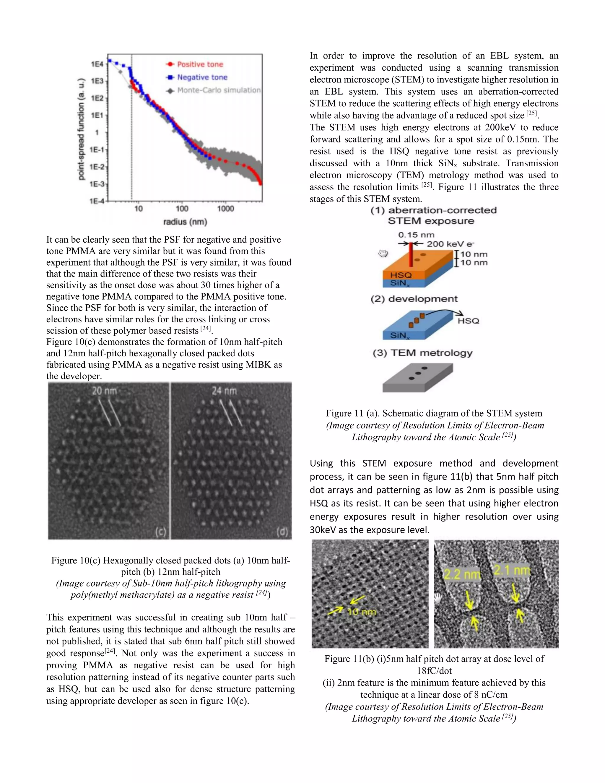 Electron Beam Lithography review paper - EE541 Dublin City University | PDF