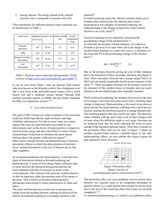 Electron Beam Lithography review paper - EE541 Dublin City University | PDF