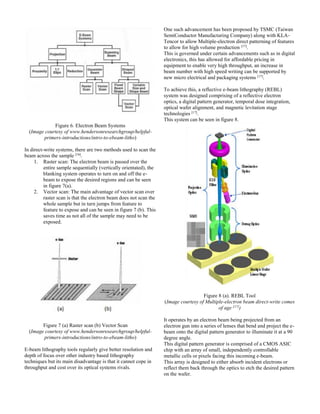 Electron Beam Lithography review paper - EE541 Dublin City University | PDF
