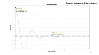 Applications of MATLAB in Control Part II.pdf