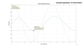 Applications of MATLAB in Control Part II.pdf