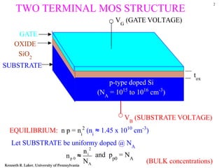 Ee560 mos theory_p101 | PDF