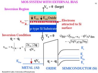 Ee560 mos theory_p101 | PDF