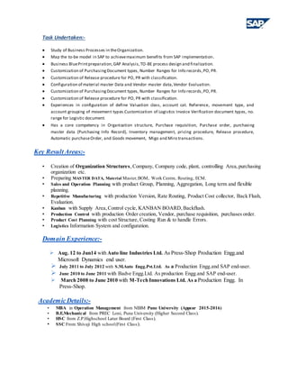 Ganesh CV SAP | DOCX
