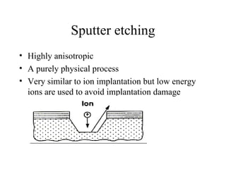 Plasma Etching | PPT