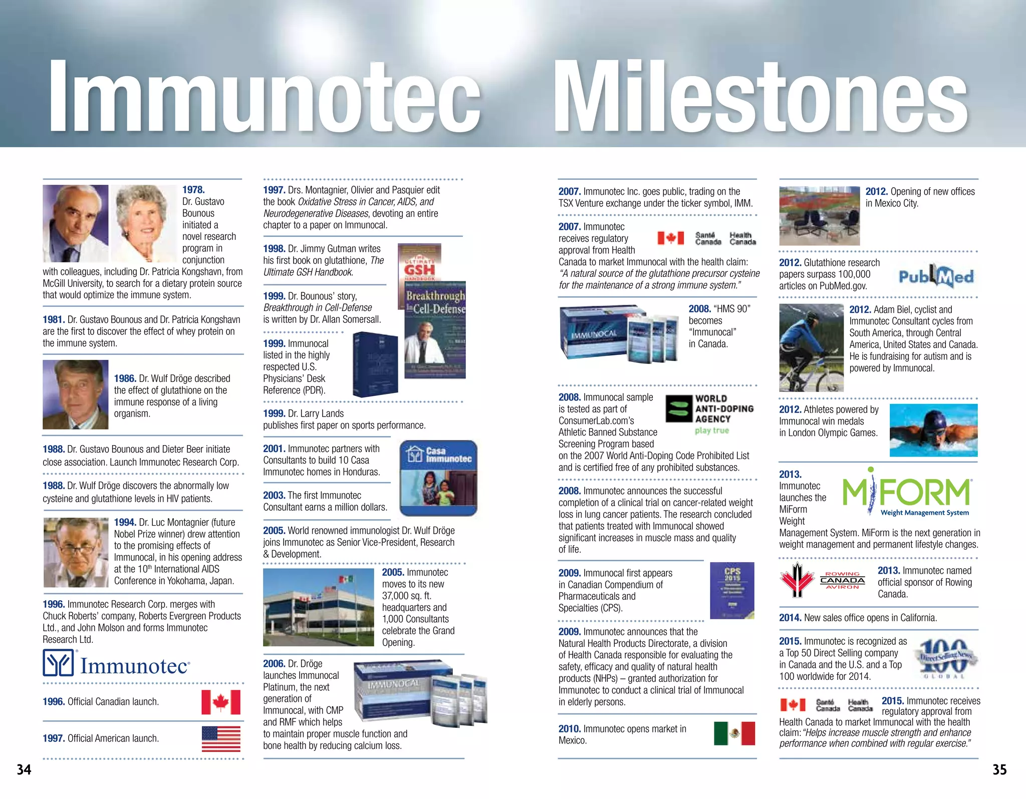 immunotecarticle_ImmunotecMilestones_EN | PDF