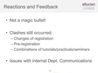 Timetable Clash Checking at Registration | PPTX