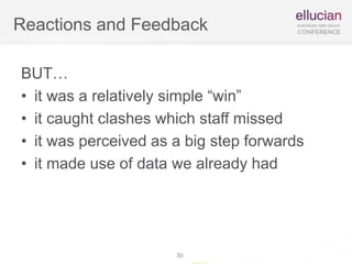 Timetable Clash Checking at Registration | PPTX