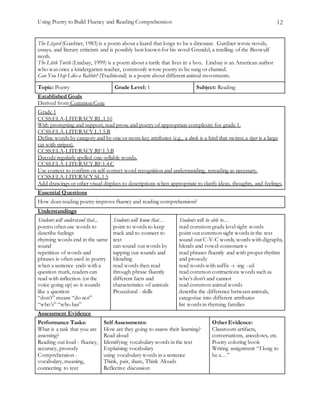 Using Poetry to Build Fluency and Reading Comprehension | DOCX