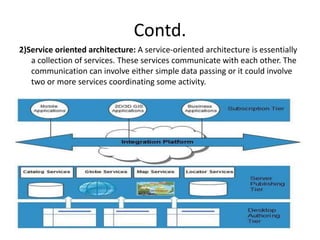 Cloud computing ppt | PPTX