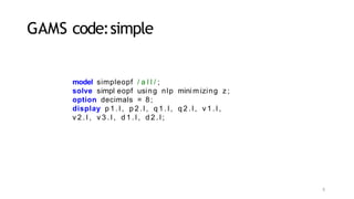 GAMS Code | PPT