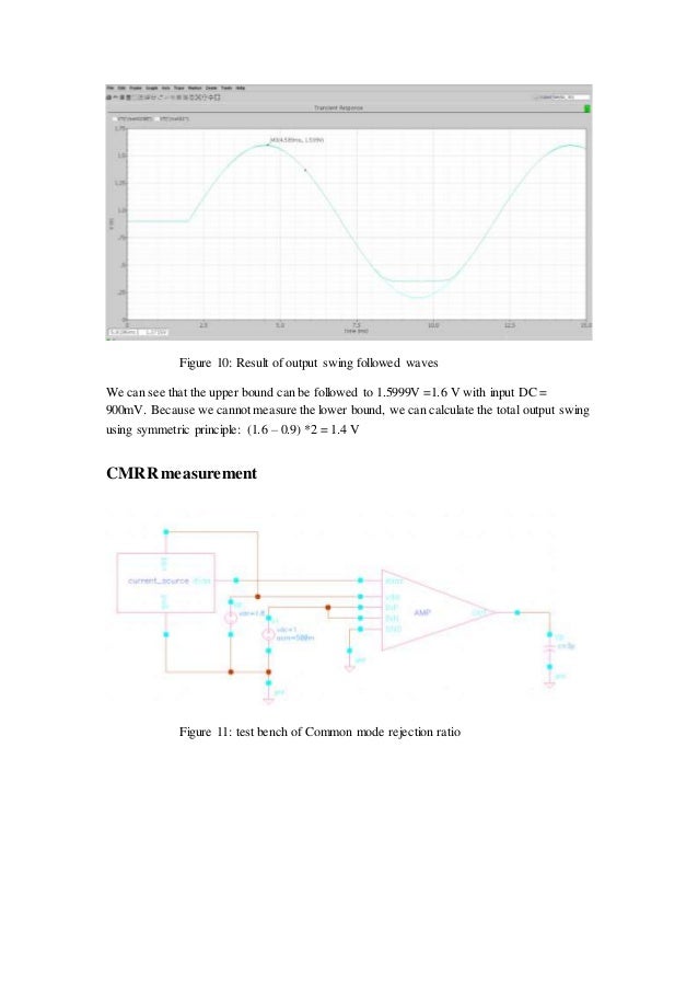 Single Stage Differential Folded Cascode Amplifier