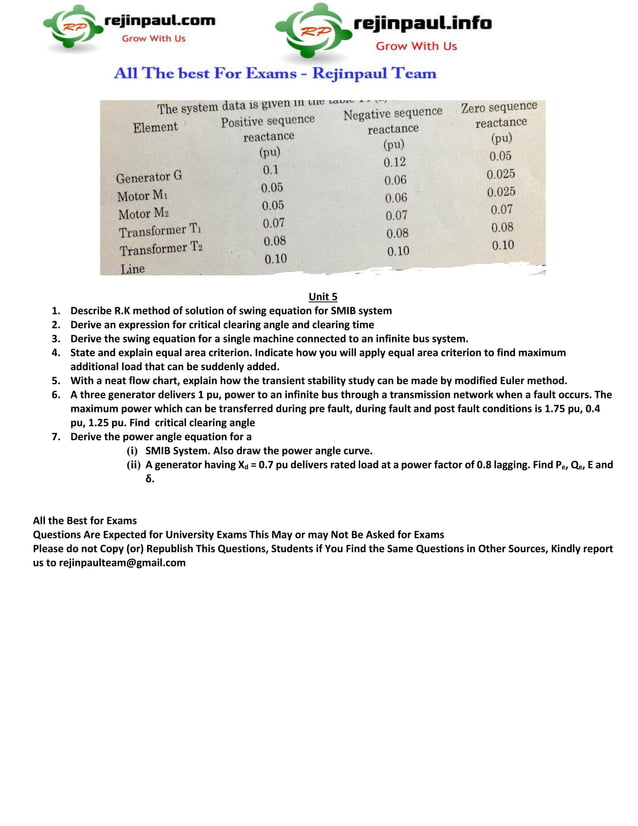 EE6501 Power System Analysis Rejinpaul_Important_Questions | PDF | Physics | Science