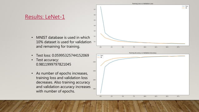 Gradient Based Learning Applied to Document Recognition | PPT
